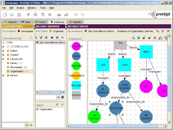 Protege-Frames - Protege Wiki